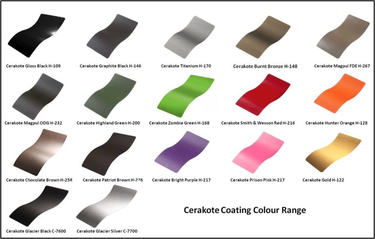 CERAKOTE colours - SURE SHOT AIRGUNS